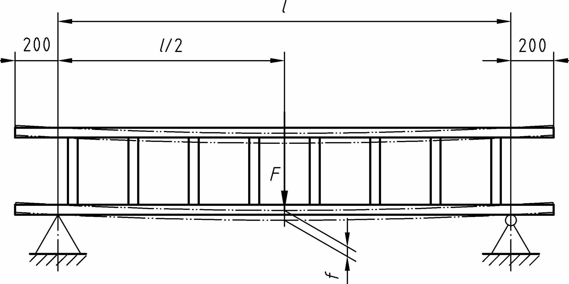Which Standard to be Followed for Ladder Safety